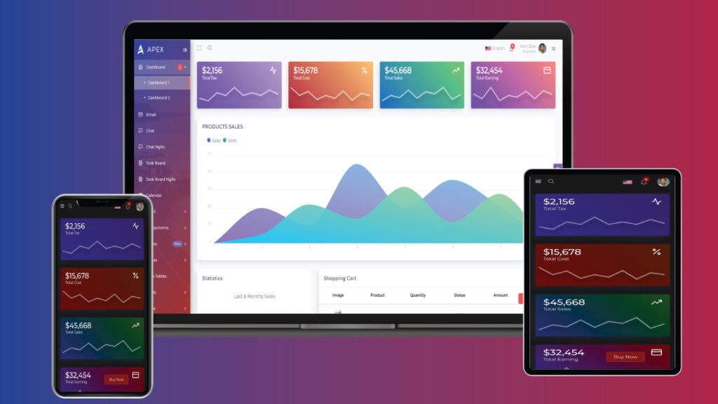 Holy Land Travels – Dataminds Technologies